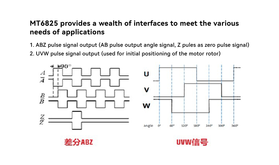 Stepper Motor-QST Corporation Limited