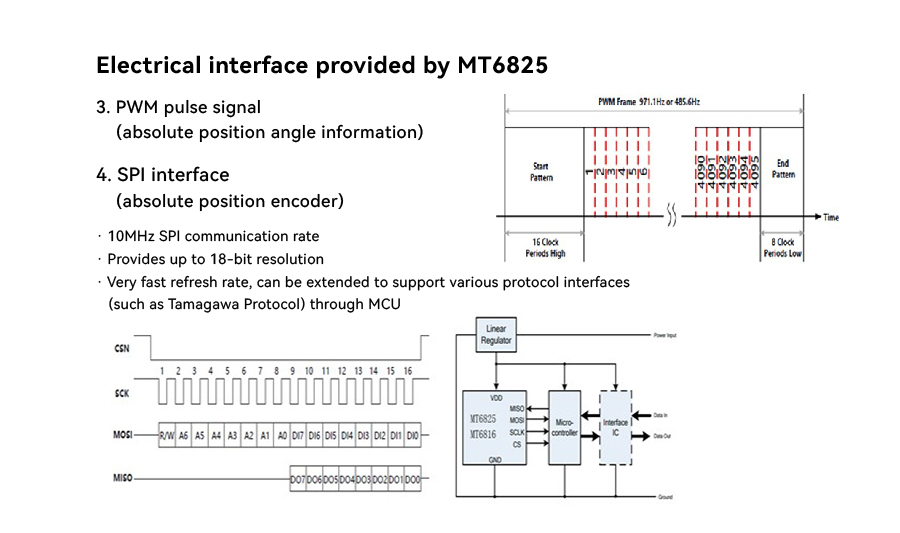 Stepper Motor-QST Corporation Limited