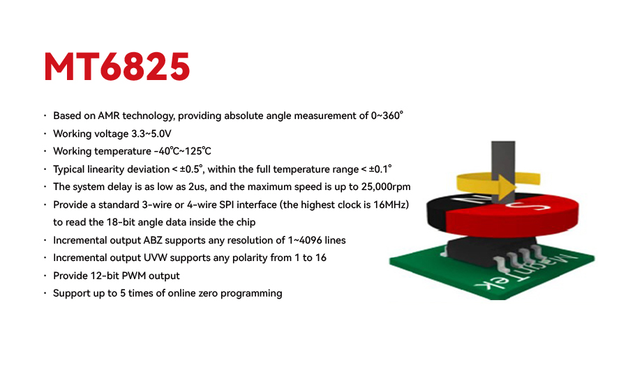 Stepper Motor-QST Corporation Limited