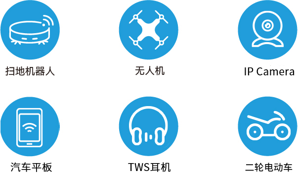 QMI8658-上海矽睿科技股份有限公司