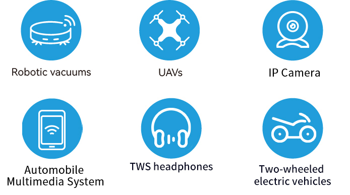 QMI8658-QST Corporation Limited